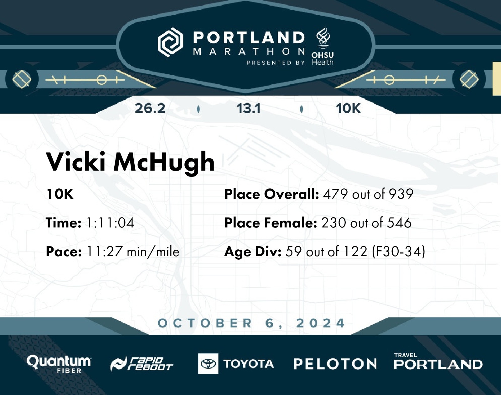 Portland Marathon